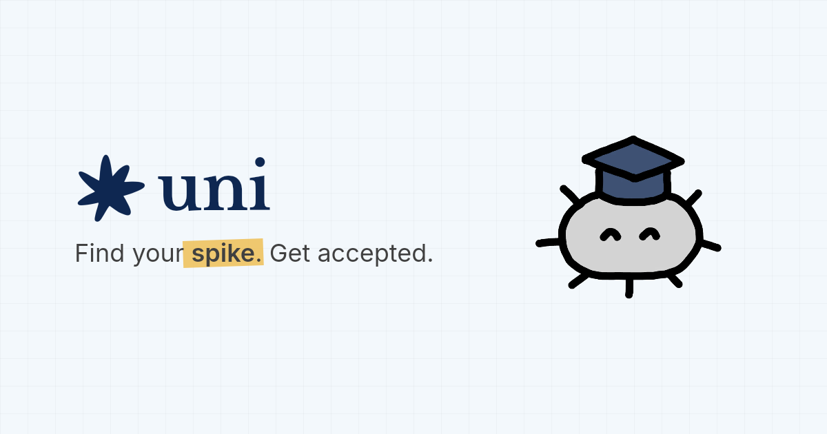 Extracurricular Activities Bank | Uni App